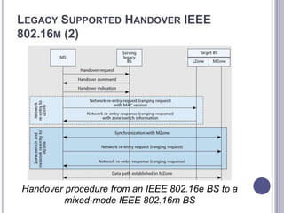 Handover In 4 G Networks | PPTX | Computer Networking | Computing