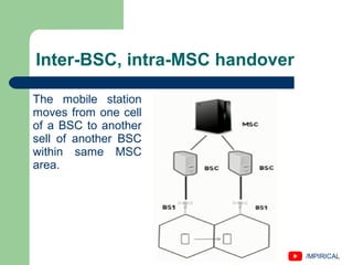 Handover management | PPT