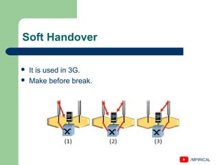 Handover management | PPT