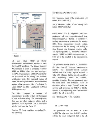 Handover parameters in_lte | DOCX