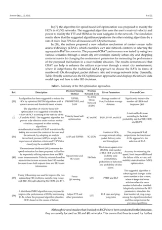 Handover_Parameters_Optimisation_Techniques_in_5G_.pdf