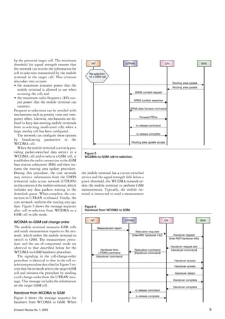 Handover wcdma gsm | PDF