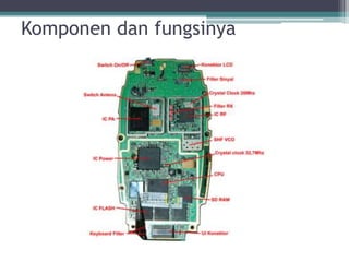 handphone-141124061938-conversion-gate01.pdf