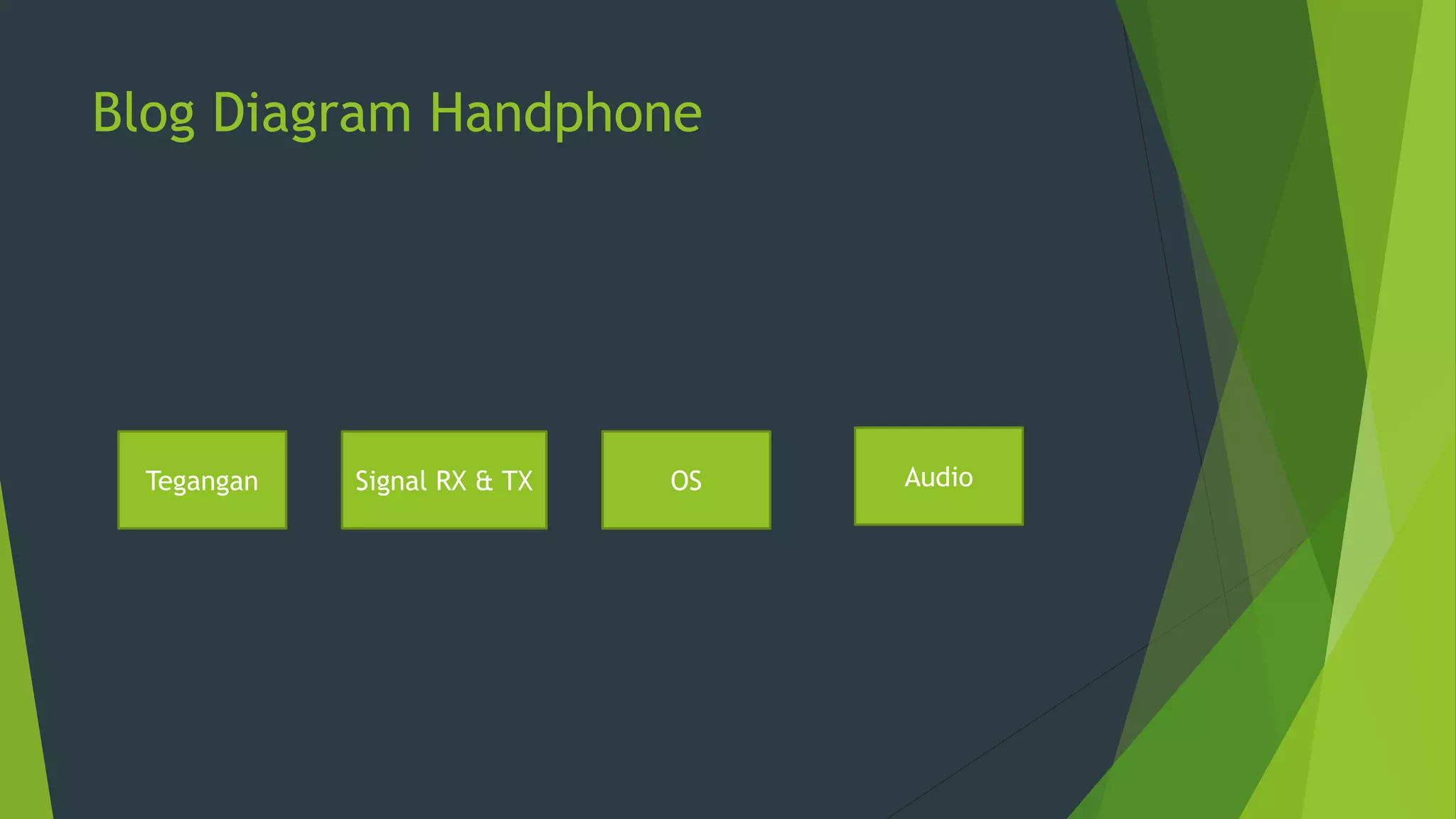 Blog Diagram Handphone | PPTX