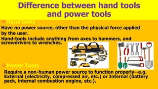 Hand tool and power tools training selfs | PDF