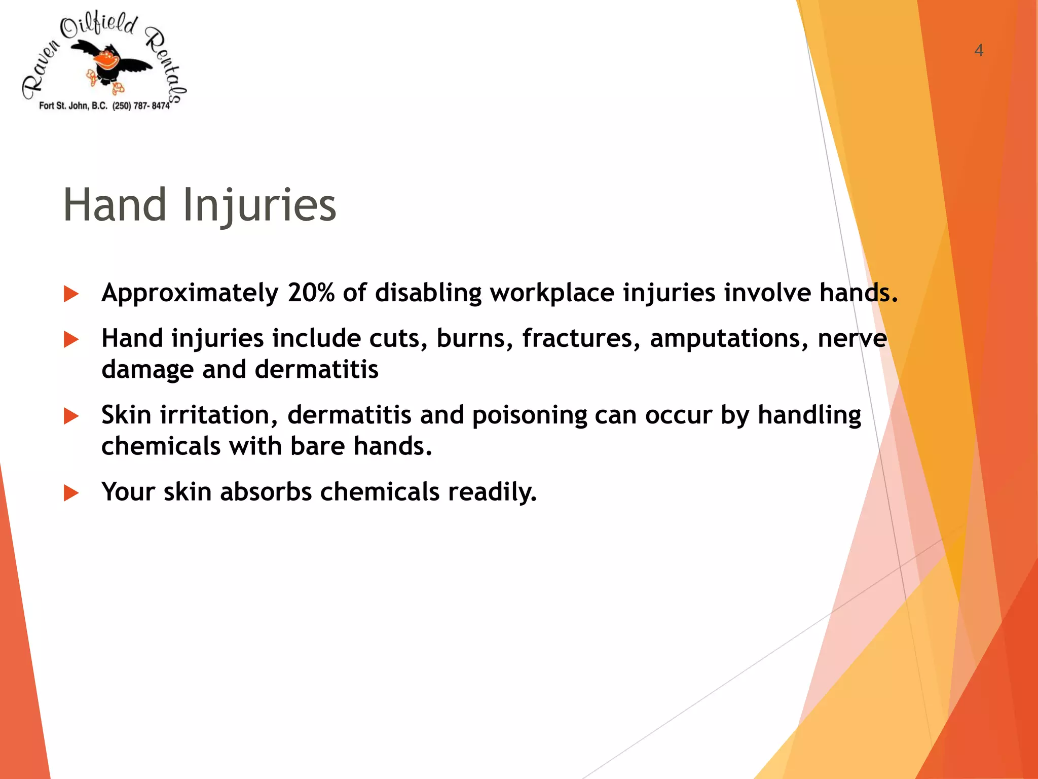 Hand Protection.pptx