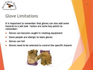Hand Protection.pptx