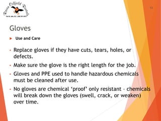 Hand Protection.pptx