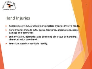 Hand Protection.pptx