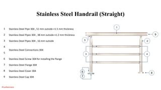 Stainless Steel Handrails Description by Lasheenstst | PDF