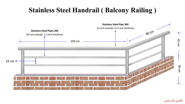 Stainless Steel Handrails Description by Lasheenstst | PDF