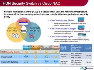 Giai phap bao mat - so sanh switch bao mat cua HDN va switch cua Cisco | PPTX
