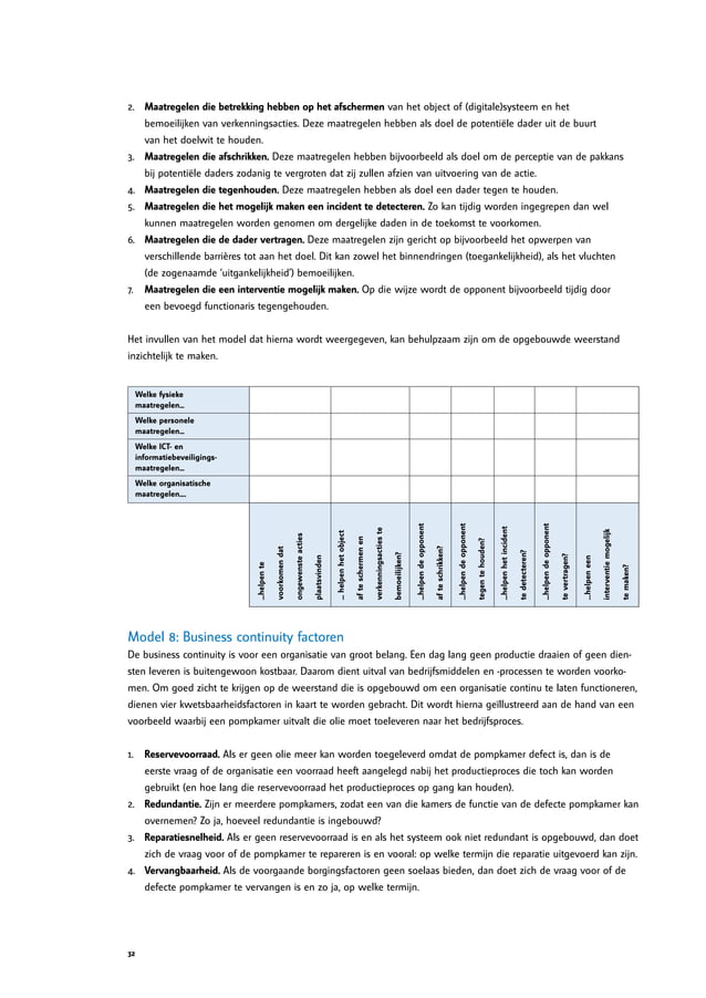 Handreiking Risicoanalyse | PDF