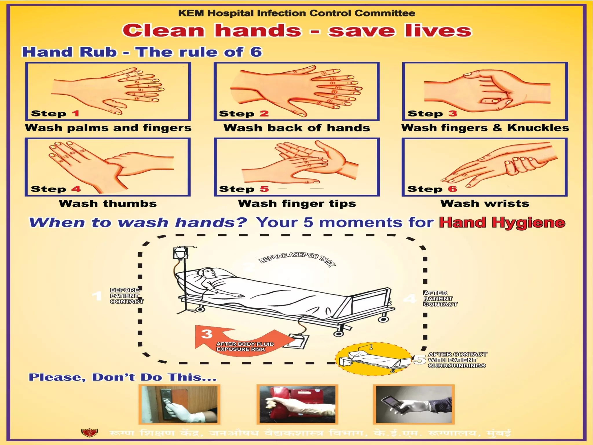 Hand rub ppt | PPT