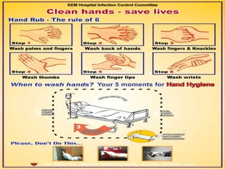 Hand rub ppt | PPT