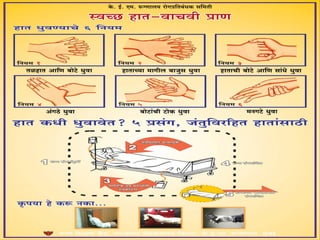 Hand rub ppt | PPT