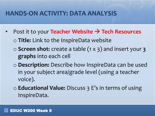 Hands on activity | PPTX | Technology & Computing