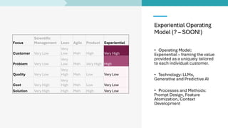 AI, Methodology, and Operating Model Evolution | PPT