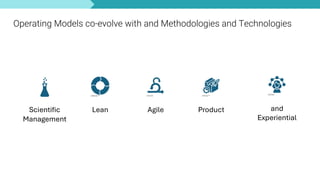 AI, Methodology, and Operating Model Evolution | PPT