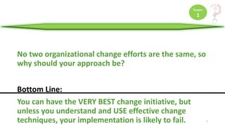 Change Questions: The Keys to Implementing Organizational Change that ...