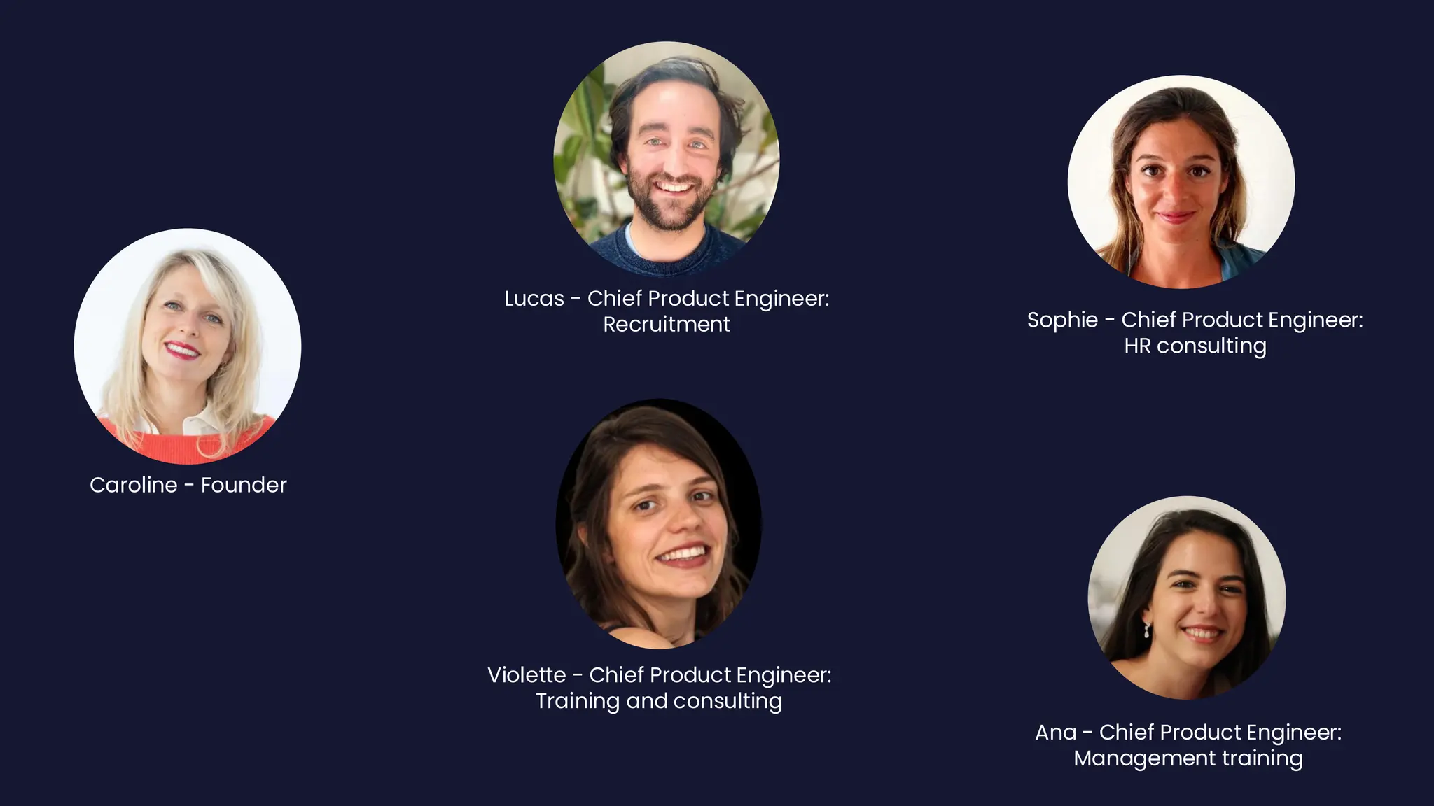 Lean Engineering Practices to Scaling Craftsmanship in the Digital World — Sandrine Olivencia ...