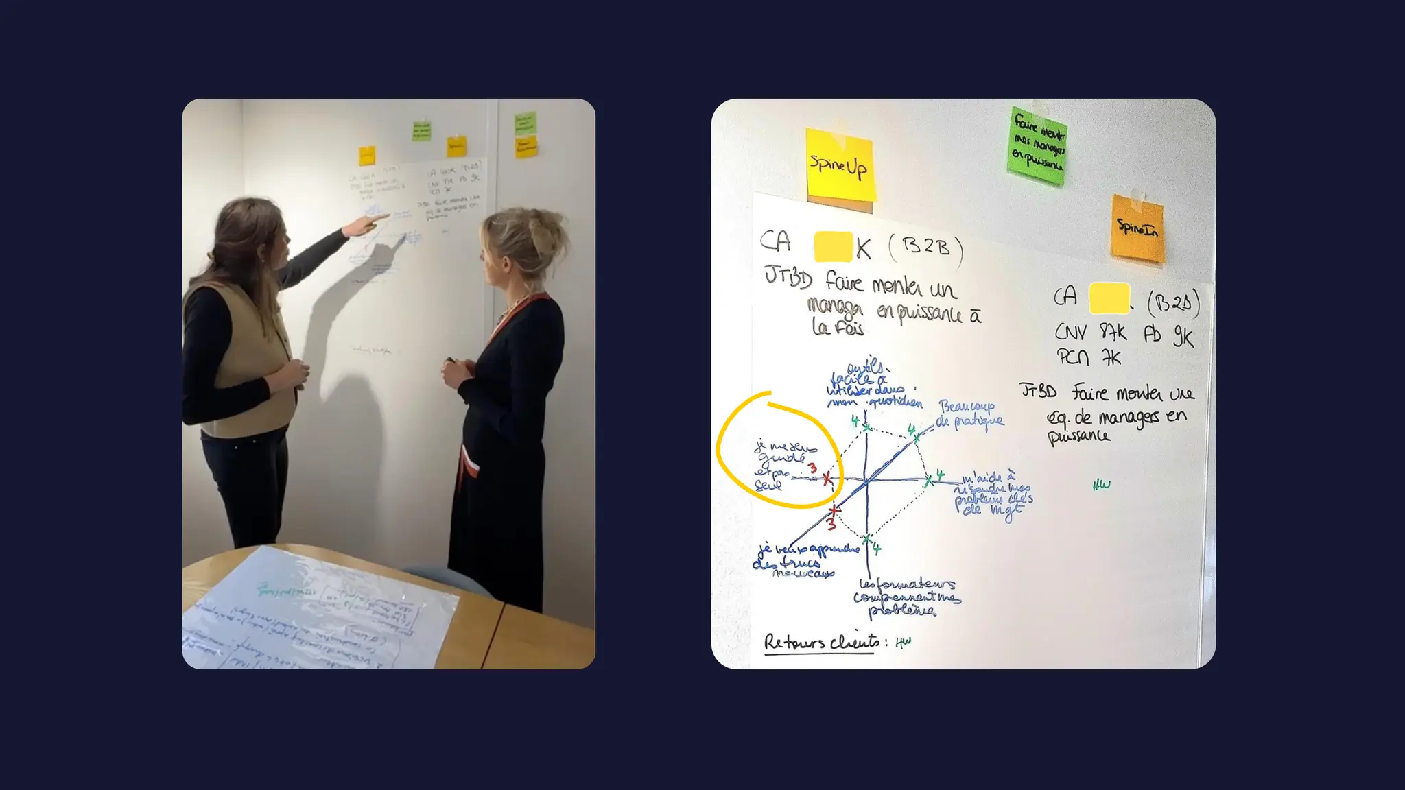 Lean Engineering Practices to Scaling Craftsmanship in the Digital World — Sandrine Olivencia ...