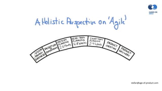 Hands-on Agile Webinar #3: Product Backlog Anti-Patterns | PPTX
