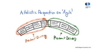 Hands-on Agile Webinar #3: Product Backlog Anti-Patterns | PPTX