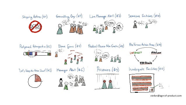 Sprint Retrospective Anti-Patterns — Hands-on Agile Webinar #10