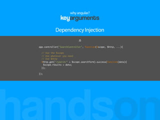 Hands on AngularJS | PDF