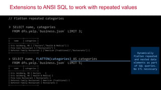 Apache Drill – Hands-On SQL References | PPT