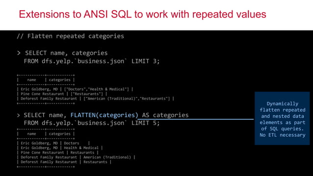 Apache Drill – Hands-On SQL References | PPT
