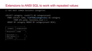 Apache Drill – Hands-On SQL References | PPTX