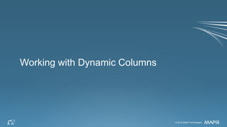 Apache Drill – Hands-On SQL References | PPT