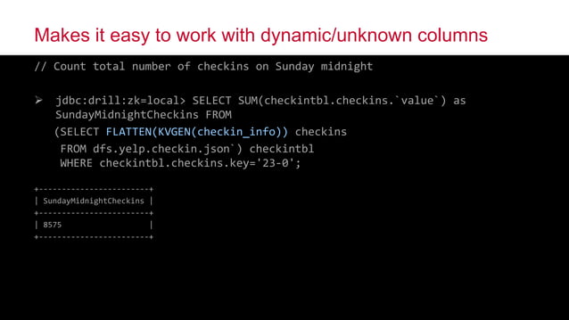 Apache Drill – Hands-On SQL References | PPT