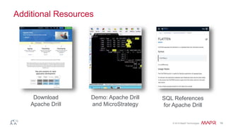 Apache Drill – Hands-On SQL References | PPT