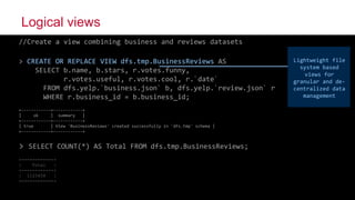 Apache Drill – Hands-On SQL References | PPT