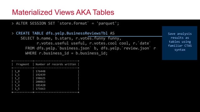 Apache Drill – Hands-On SQL References | PPT