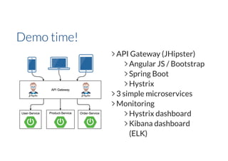 Hands on: Hystrix | PDF