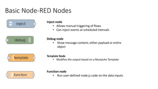 Hands on-intro to Node-RED | PDF