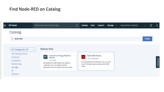 Hands on-intro to Node-RED | PDF
