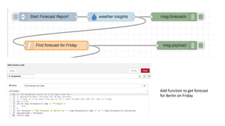 Hands on-intro to Node-RED | PDF