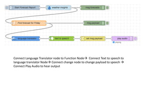 Hands on-intro to Node-RED | PDF