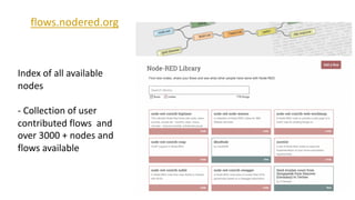 Hands on-intro to Node-RED | PDF