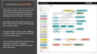 Hands on-intro to Node-RED | PDF
