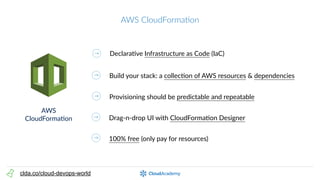 Cloud Academy's AWS Hands on-labs | PDF
