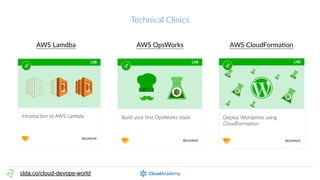 Cloud Academy's AWS Hands on-labs | PDF