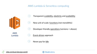 Cloud Academy's AWS Hands on-labs | PDF
