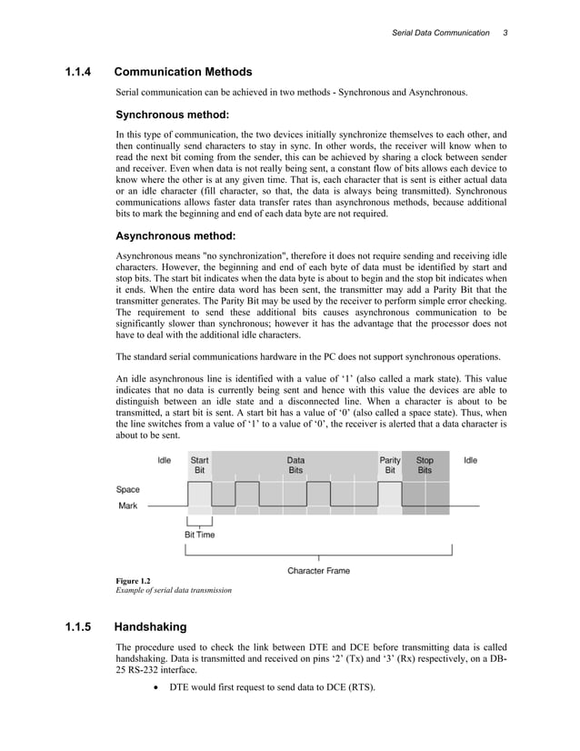 Hands On Data Communications Networking And Tcpip Troubleshooting Pdf