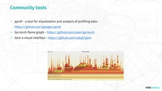Hands-on go profiling | PPT